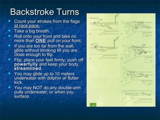 Swimming Stroke_Backstroke | PPT