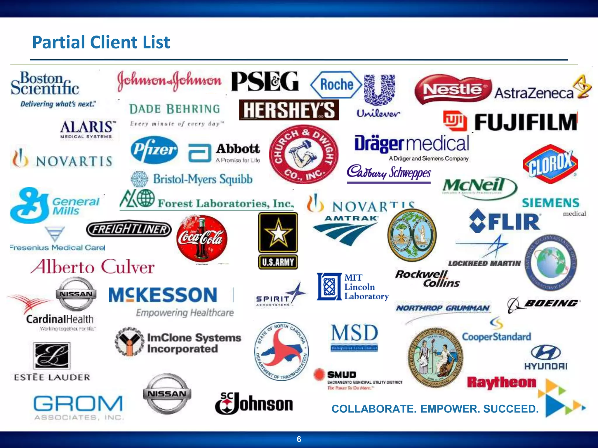 Grom Overview | PPTX