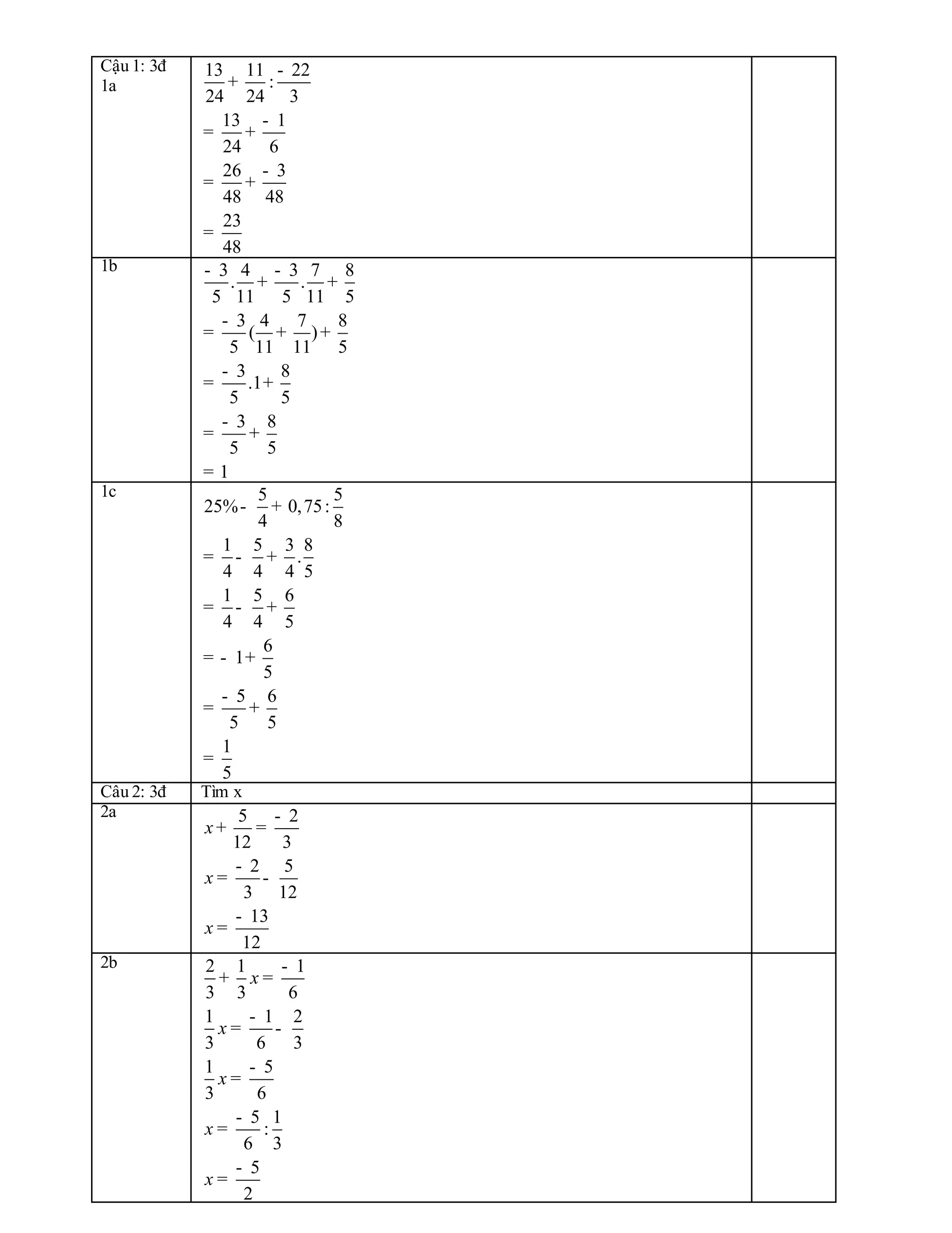Đề Thi HK2 Toán 6 - THCS Bàn Cờ | PDF