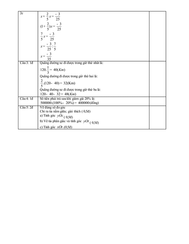 Đề Thi HK2 Toán 6 - THCS Bàn Cờ | DOCX