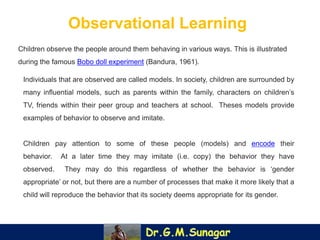 ALBERT BANDURA’S SOCIAL COGNITIVE THEORY | PPTX