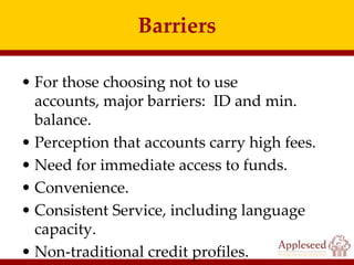 Innovative Banking Products for Underserved Markets | PPTX