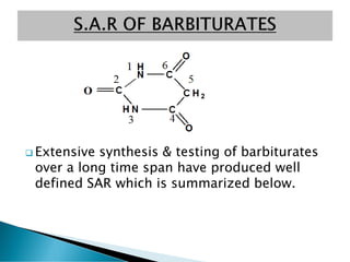 Barbiturates | PDF