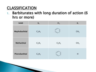 Barbiturates | PDF