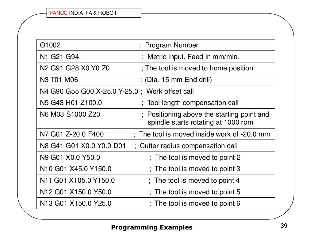 4 basic cnc programming milling