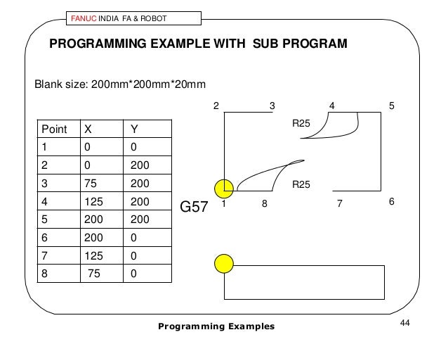 Fanuc Milling Program Examples