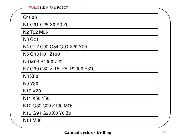 Fanuc Milling Program Examples