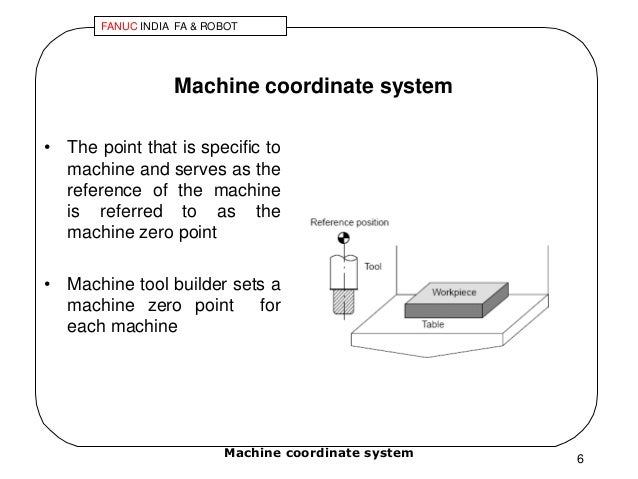 4 basic cnc programming milling