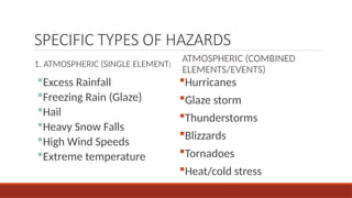 4 BASIC CONCEPT OF HAZARD DRRR SUBJ.pptx
