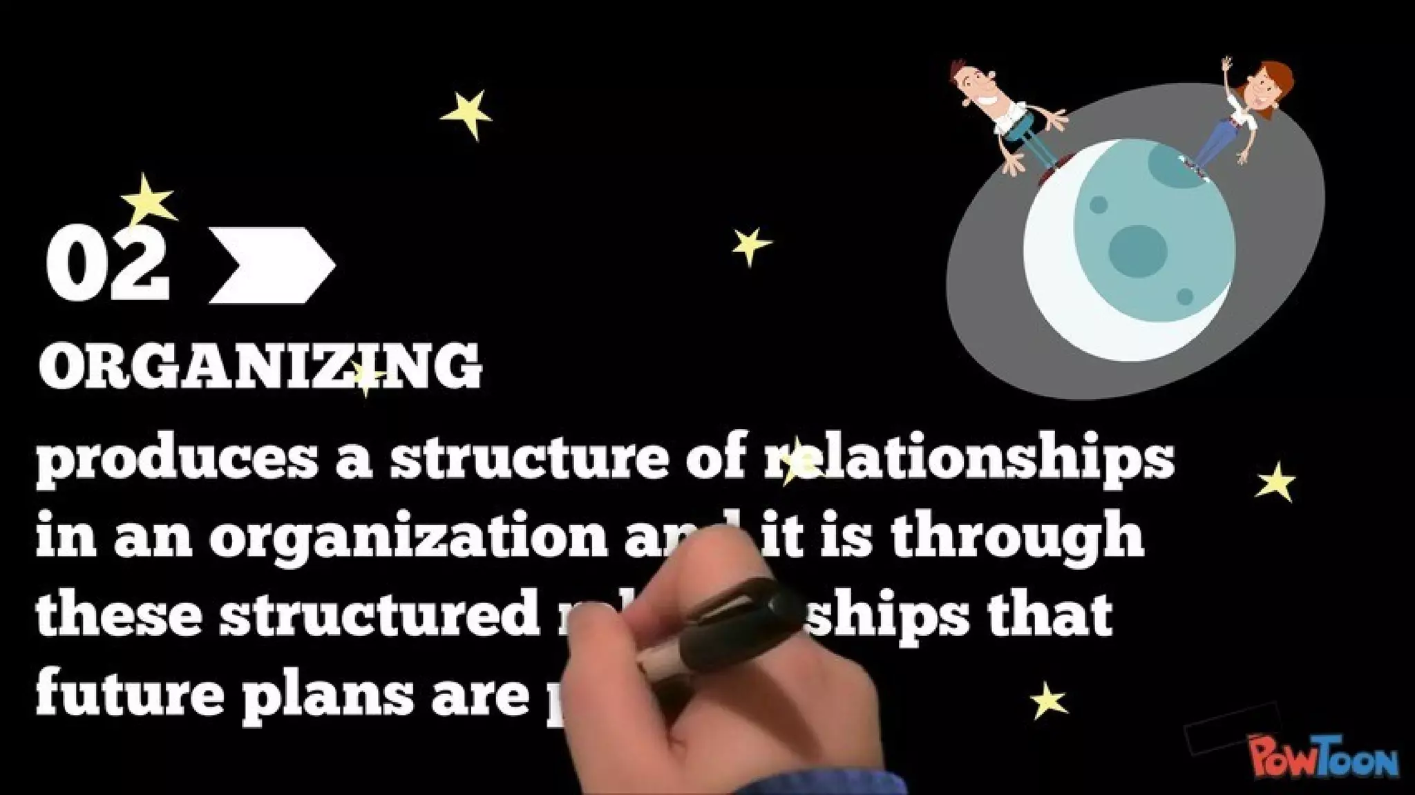 4 basic functions of management | PPT