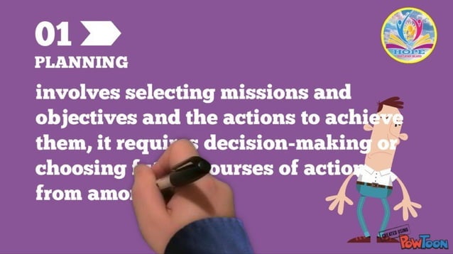 4 basic functions of management | PPT