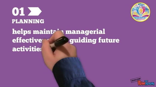 4 basic functions of management | PPT