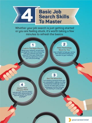 4 Basic Job Search Skills to Master | PDF