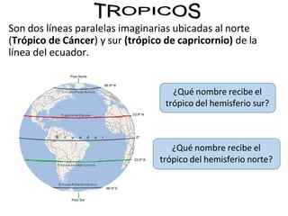 4 BASICO HISTORIA COORDENADAS GEOGRAFICA | PPTX