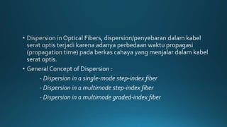 4_ Basics of Optical fiber.pptx