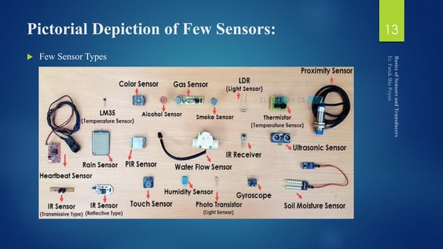 Basics of Sensors & Transducers | PDF | Physics | Science