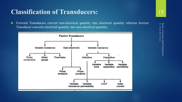 Basics of Sensors & Transducers | PDF | Physics | Science
