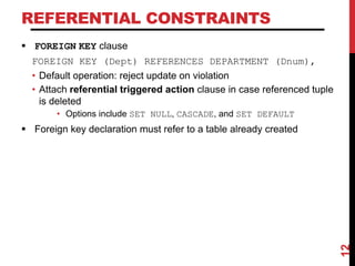 Four Basic SQL Programming for Learners | PPT | Free Download