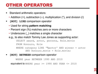 Four Basic SQL Programming for Learners | PPT