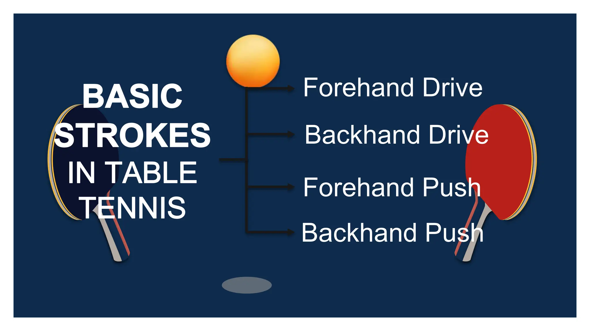 4 BASICS STROKE PE REPORT.pptx NOT FINAL.pptx