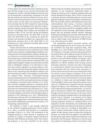 4 Basset, 2022 Type of self talk.pdf