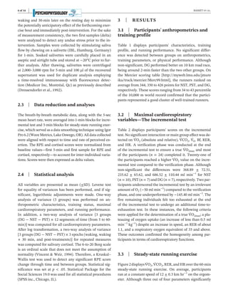 4 Basset, 2022 Type of self talk.pdf