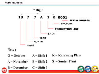 4 Battery Nomenclature.ppt