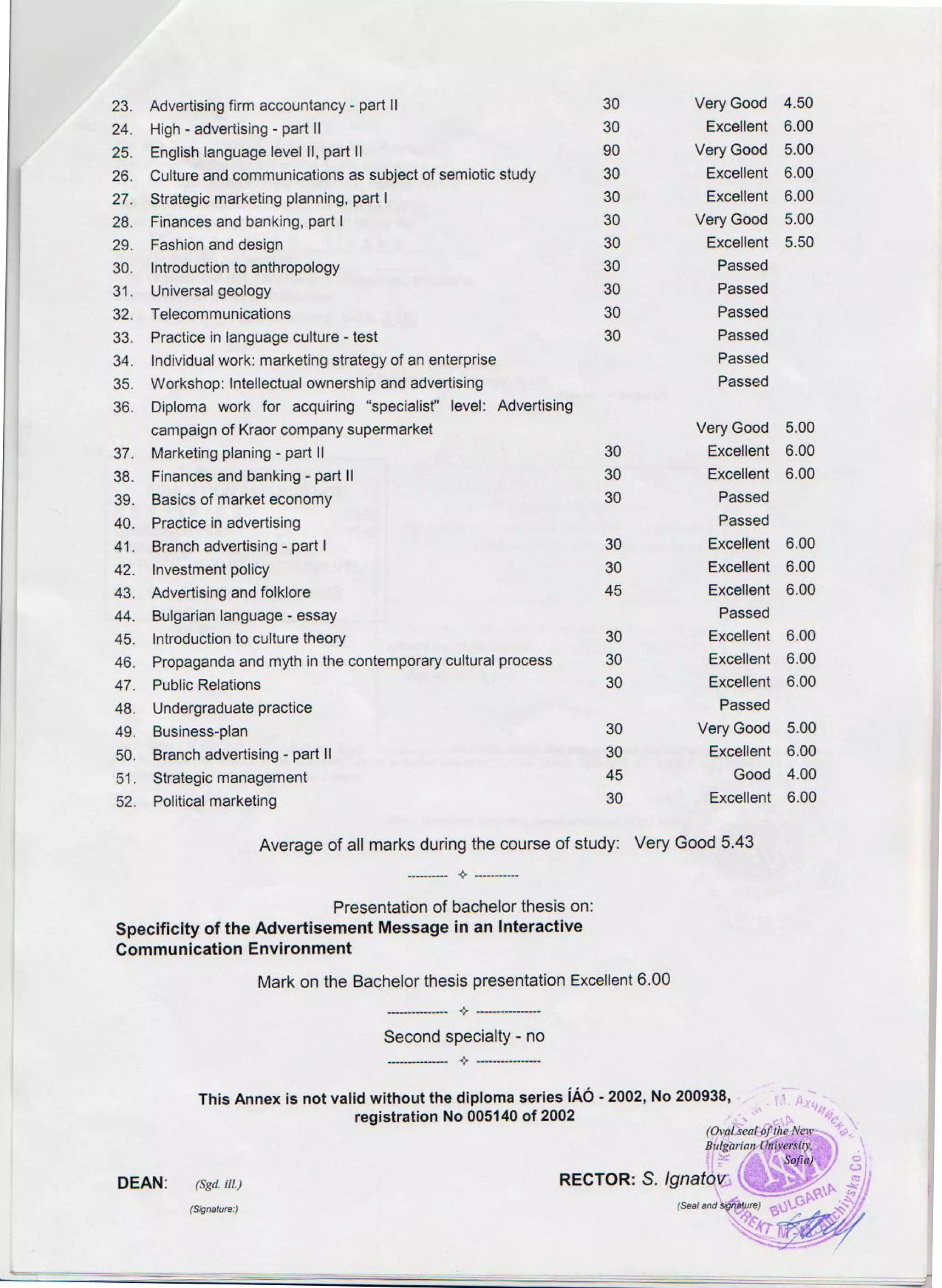 V. Popova - transcript to diploma | PDF