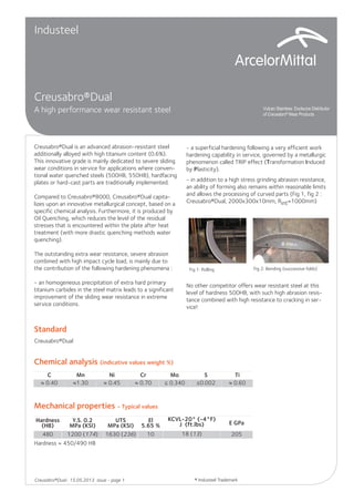 Creusabro Dual Datasheet | PDF