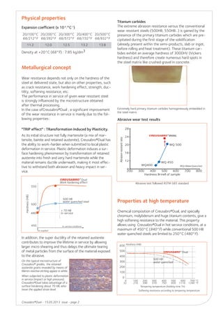Creusabro Dual Datasheet | PDF