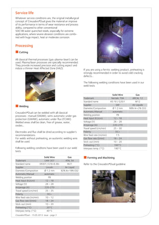 Creusabro Dual Datasheet | PDF