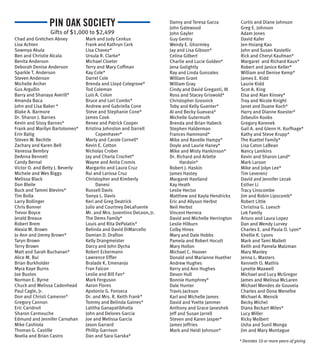 2015-16 leadership brochure - web | PDF