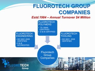 Fluorotech Engineering | PPTX | Manufacturing Industry | Industries