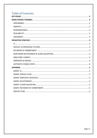 MSEP14CMM02_PSM2_ASSIGNMENT | PDF