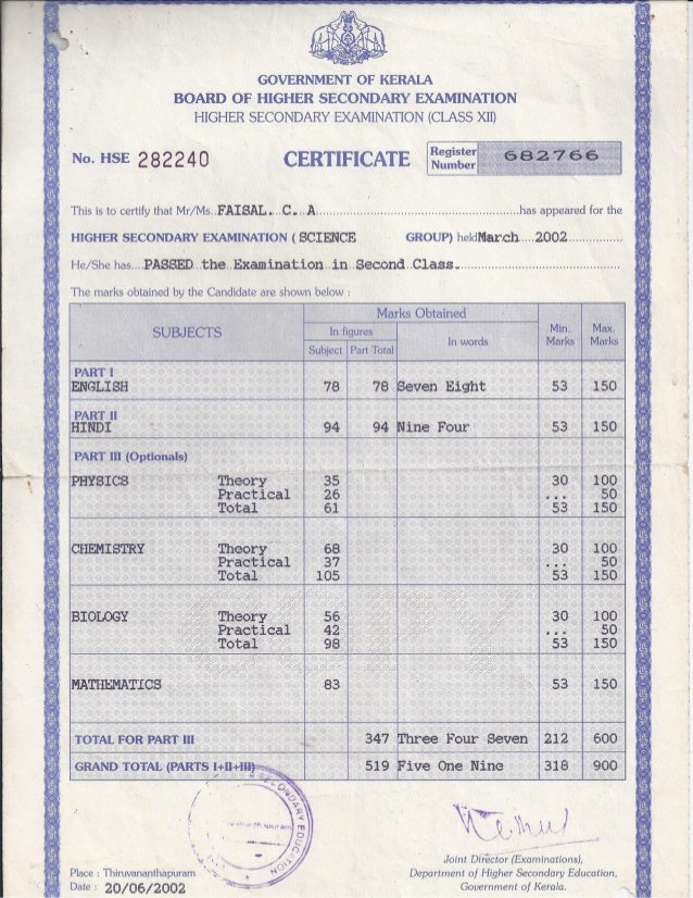 Plus two Certificate