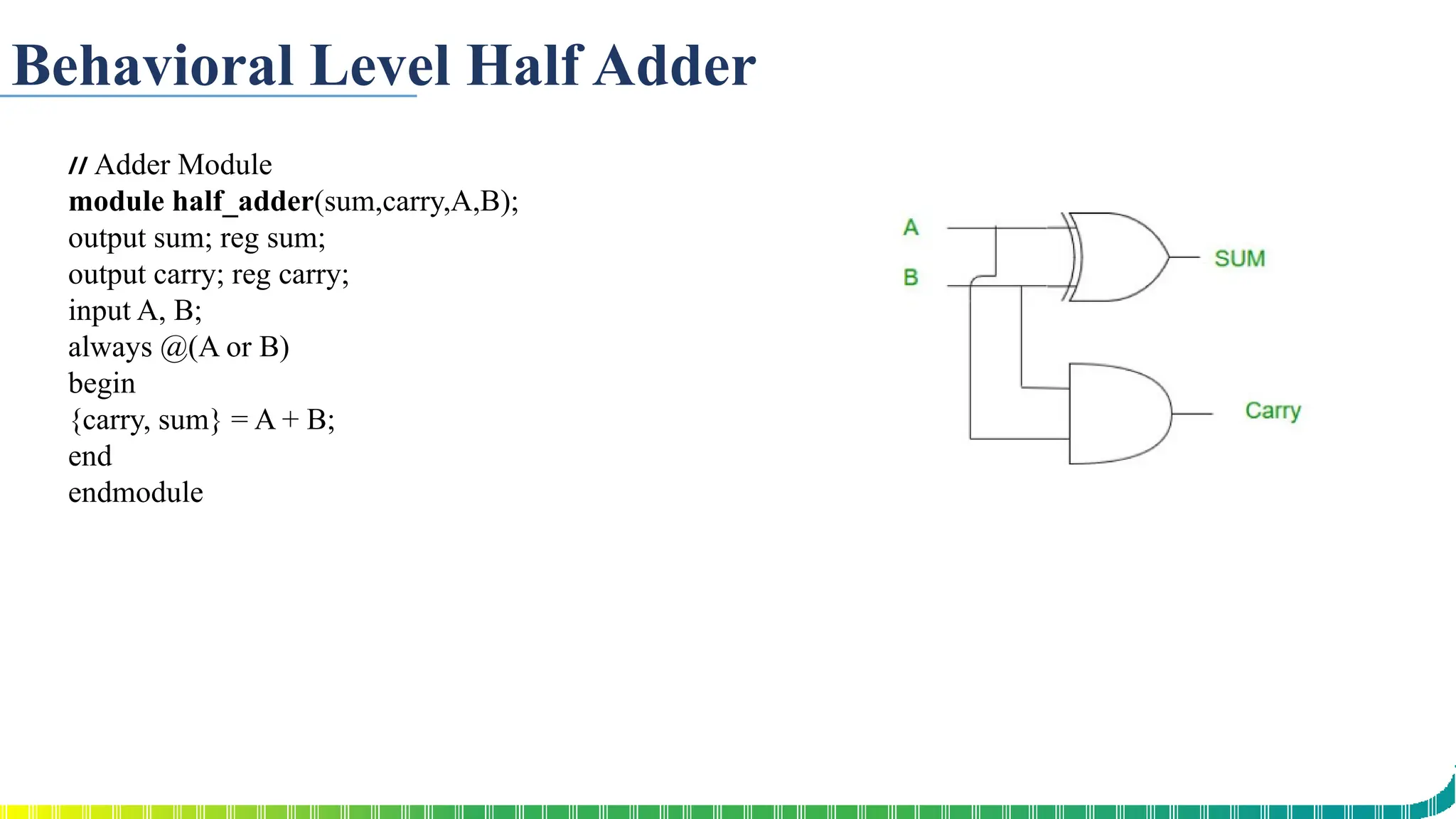 very large scale integration ppt vlsi.pptx