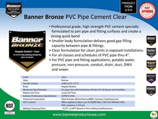 BANNER PRODUCTS USA - PRESENTATION | PPSX