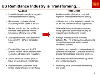 Panel on Innovative Financial Products: Wells Fargo Consumer Remittance ...