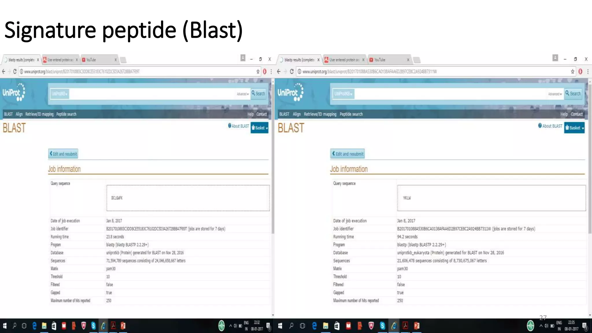 Peptide_Bioanalysis (1) | PPTX