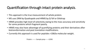 Peptide_Bioanalysis (1) | PPTX