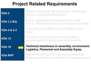 PLM N&R Master | PDF | Automotive Industry | Industries
