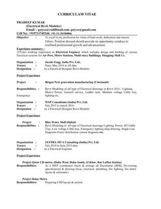 pradeep_kumar_CV | DOC