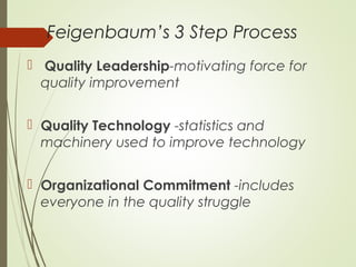 feigenbaum | PPT