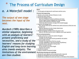 Language Curriculum Design - Chapter 9 | PPTX
