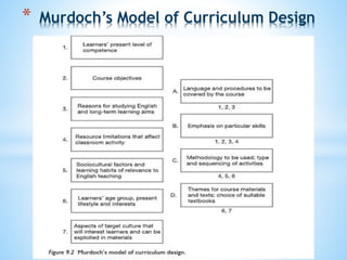 Language Curriculum Design - Chapter 9 | PPTX