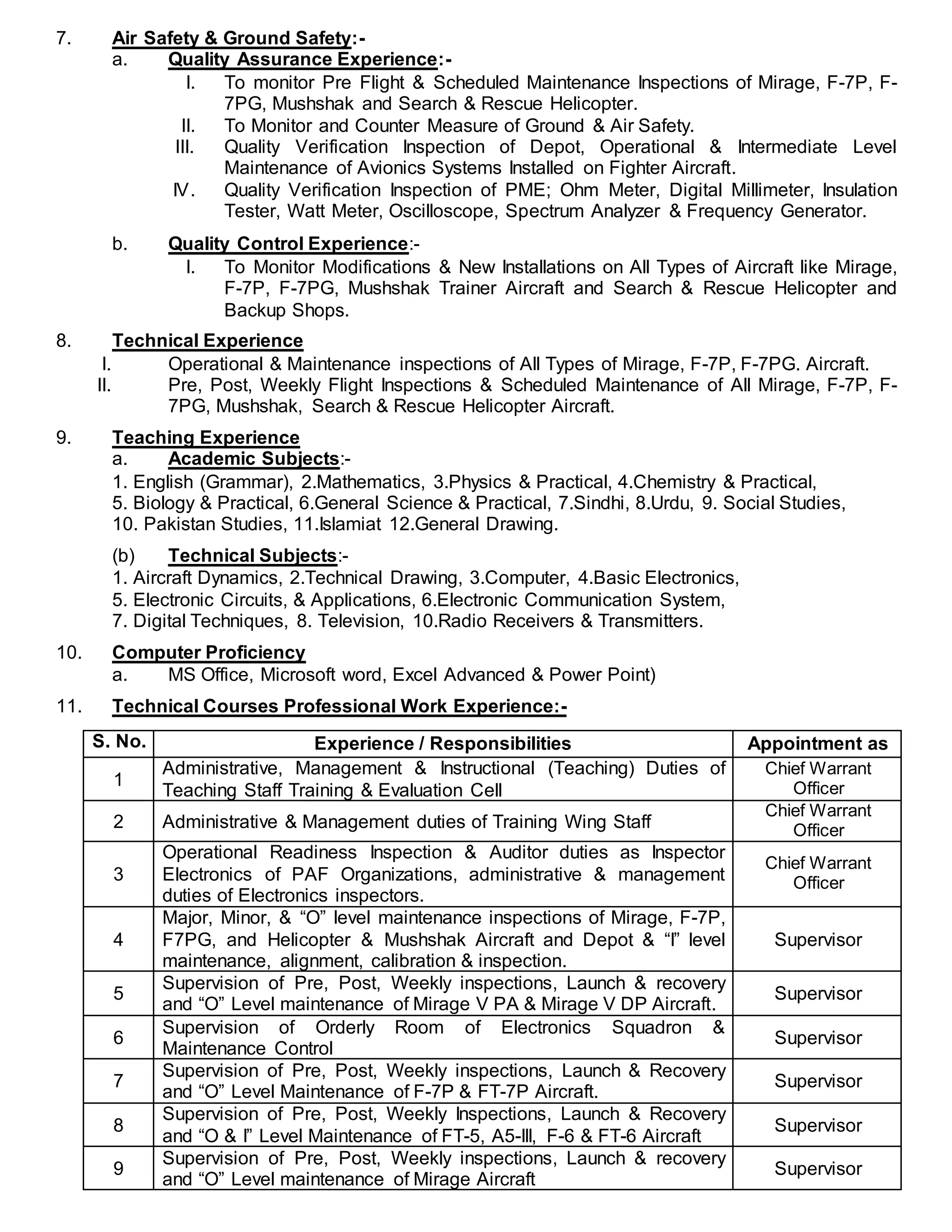 CV Akhtar Hussain PAF Officer-Administrative-managment-Auditor ...