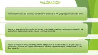 CUIDADOS DE ENFERMERIA EN ICC | PPTX