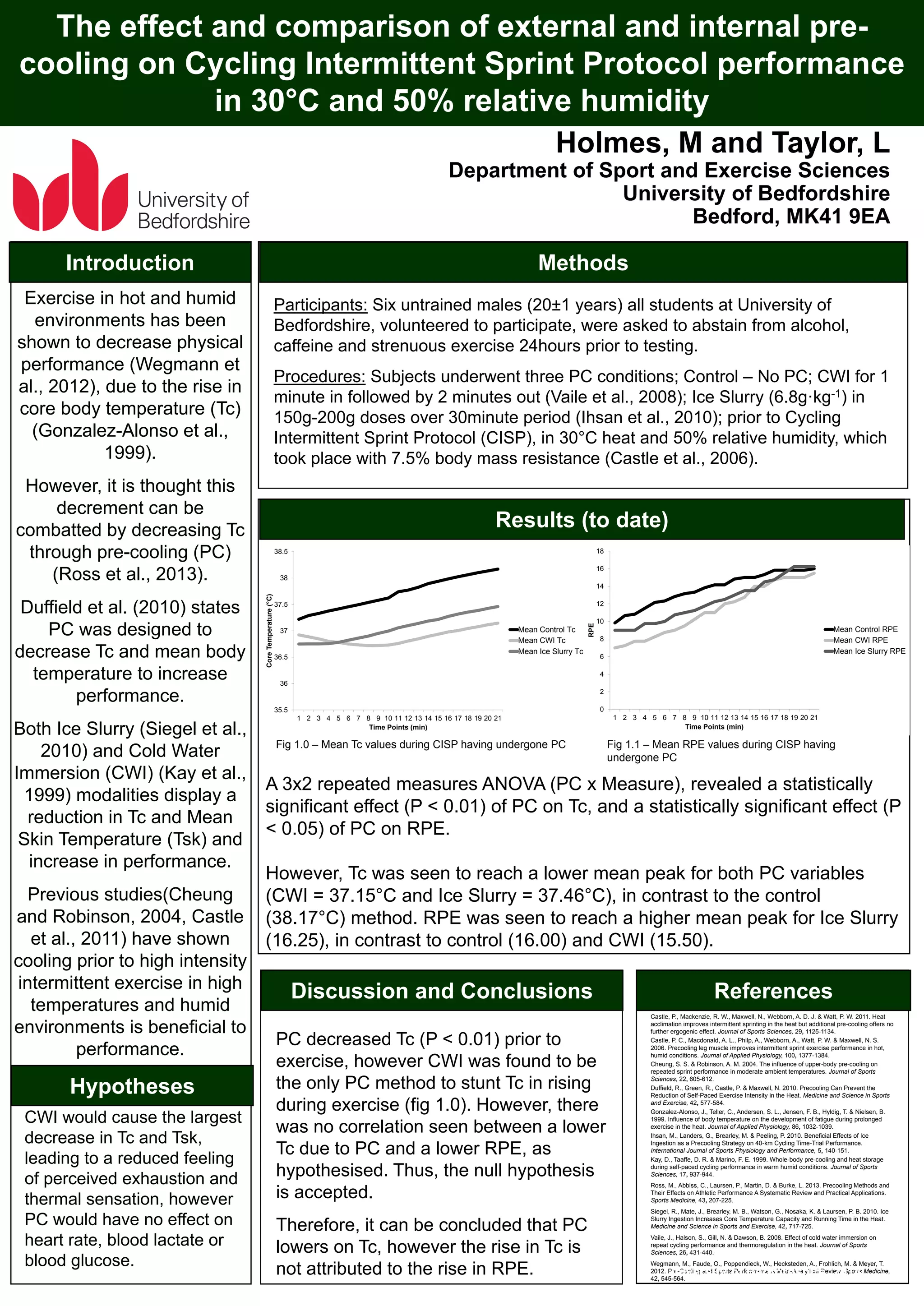 Dissertation Poster Presentation | PDF