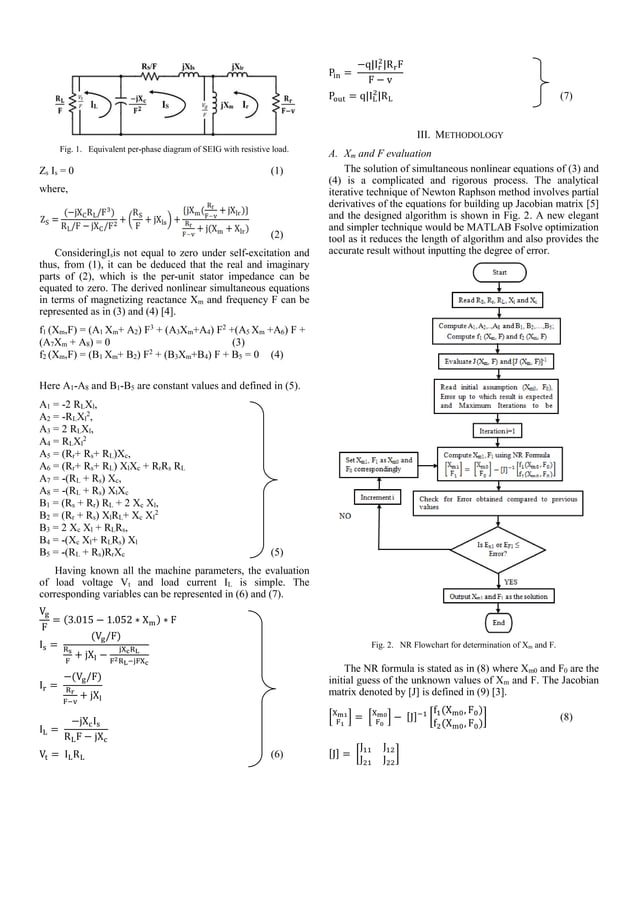 Modeling Of Self Excited Induction Generator Pdf Computer Software And Applications Computing