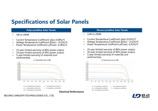 Linkdata Solar System Introduction | PPT